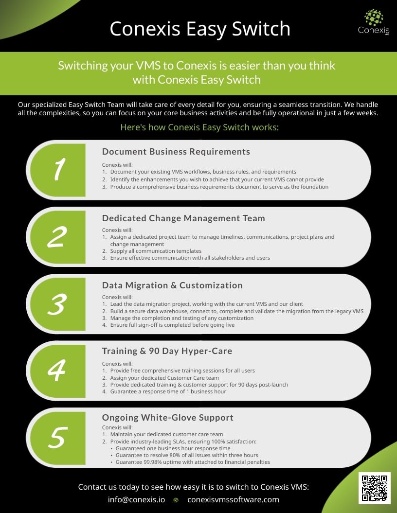 Introducing Conexis Easy Switch: The easiest way to switch your VMS