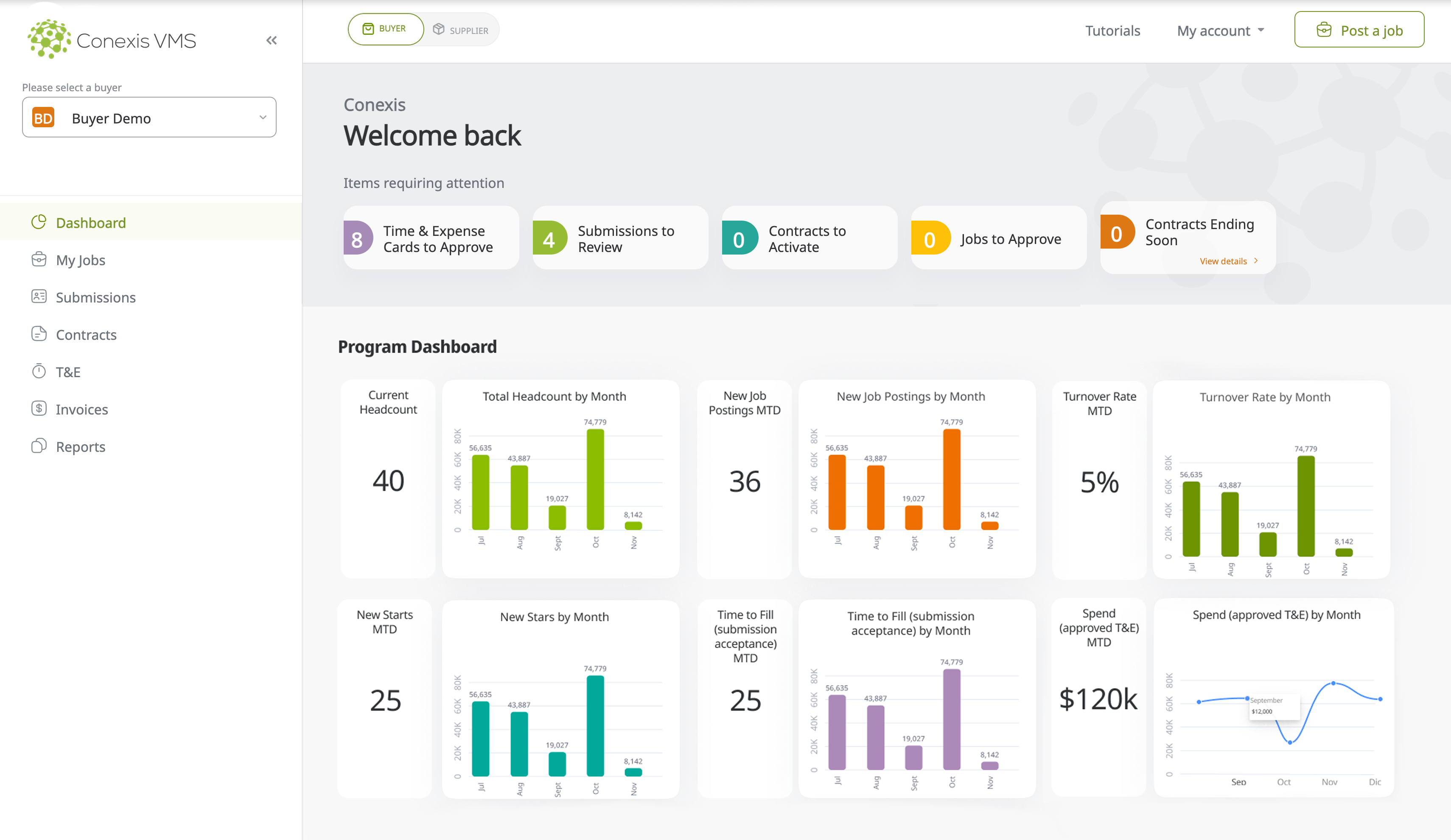 Conexis VMS Contingent Workforce Management